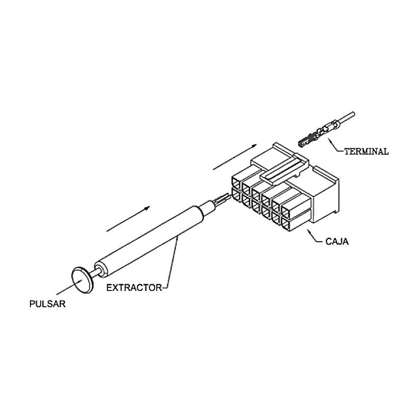 6742 / Extractor de terminales