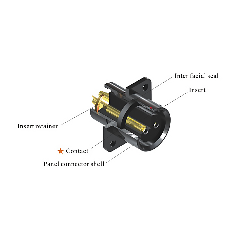 SA2811/S | In-line cable connector