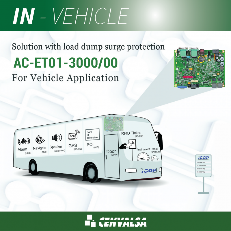 AC-ET01-3000/00 / Solution for VEHICLE APPLICATION with load dump surge ...
