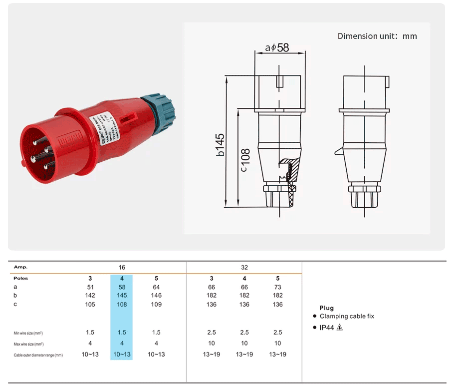 16A/32A-IP44 | CEE Plug (with CEE/IEC 60309-1, 60309-2)