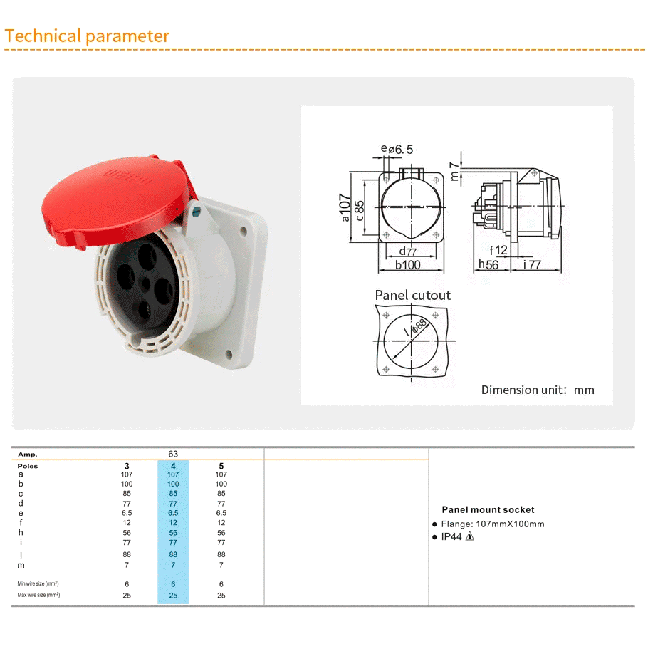 63A-IP44 | CEE Panel mounted socket